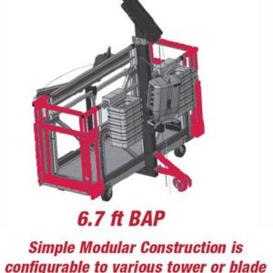 Blade Access Platforms (BAP) - Spider Staging