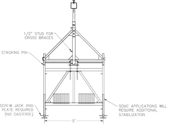 Rolling & Fixed Outrigger Gantry Stands - Spider Staging