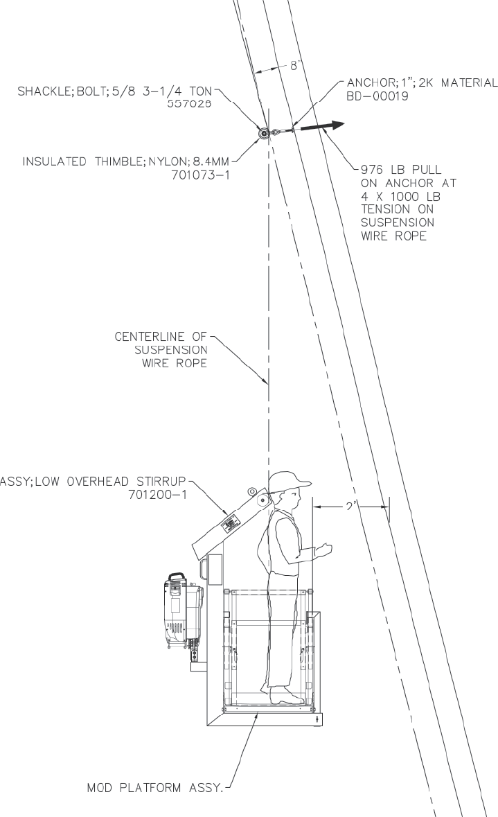 Power Plant Maintenance: AEP Cardinal Station Unit 3 Cooling Tower ...