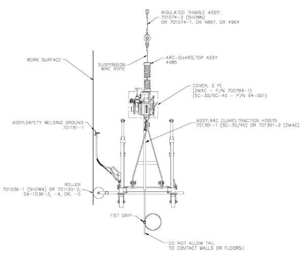 Wire Rope Insulation & Welding Accessories - Spider Staging