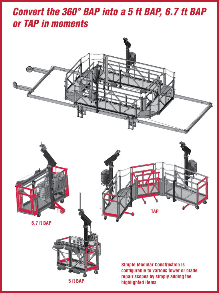 360º Blade Access Platforms (BAP) - Spider Staging