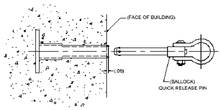 Intermittent Stabilization Anchors (ISA) - Spider Staging
