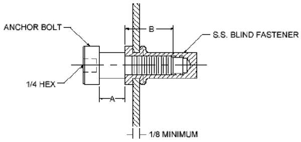 Intermittent Stabilization Anchors (ISA) - Spider Staging