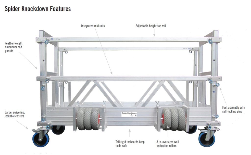 Knockdown Modular Platform System - Spider Staging