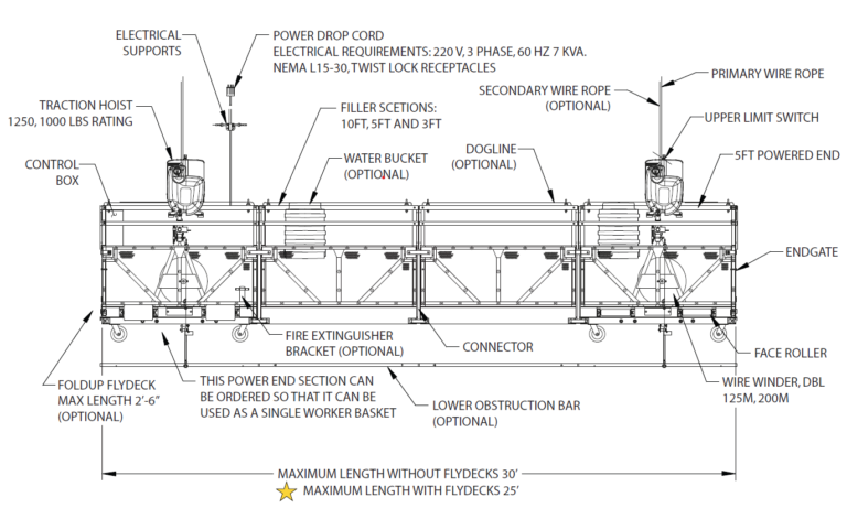 Powered Access Platforms - Spider