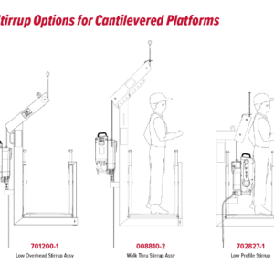 Fixed Modular Platform—Stirrups & Connectors - Spider Staging