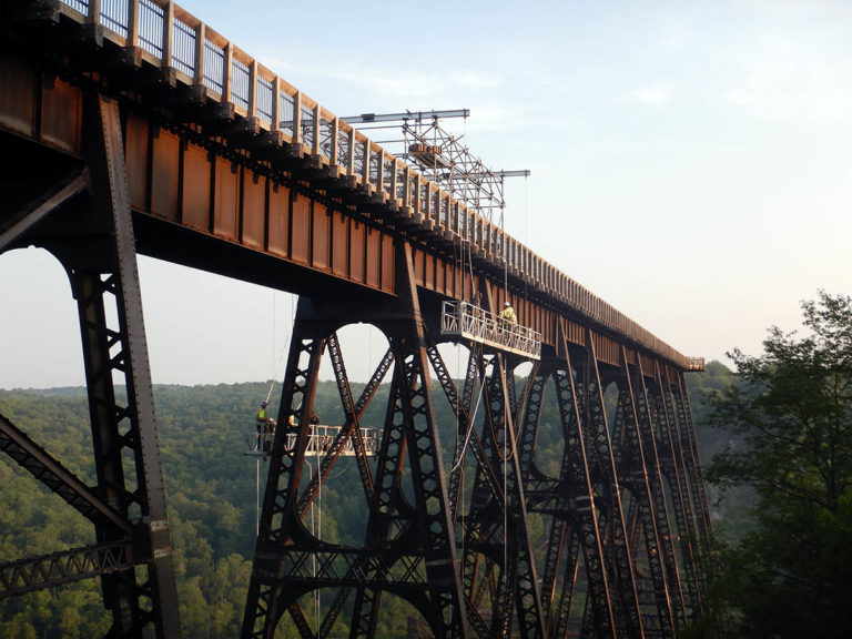 Suspended Access Platforms | Suspended Scaffolding