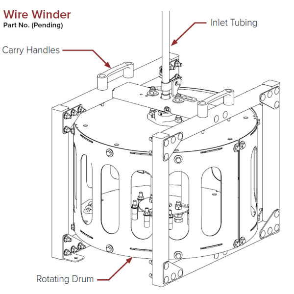 Wire Winders - Spider Staging