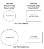 Bosun Chairs - Spider Staging