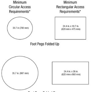 Bosun Chairs - Spider Staging