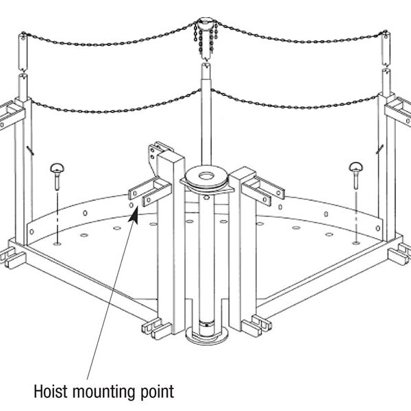 Fixed Modular Platform—Stirrups & Connectors - Spider Staging