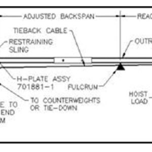 H-Plate Assemblies - Spider Staging