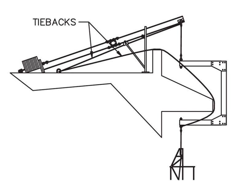 C-beam Assemblies - Spider Staging