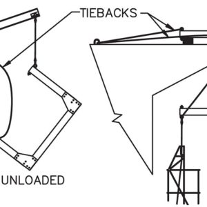 C-beam Assemblies - Spider Staging