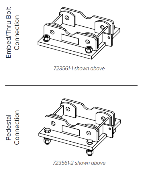 Davits, Sockets, & Pedestals - Spider Staging